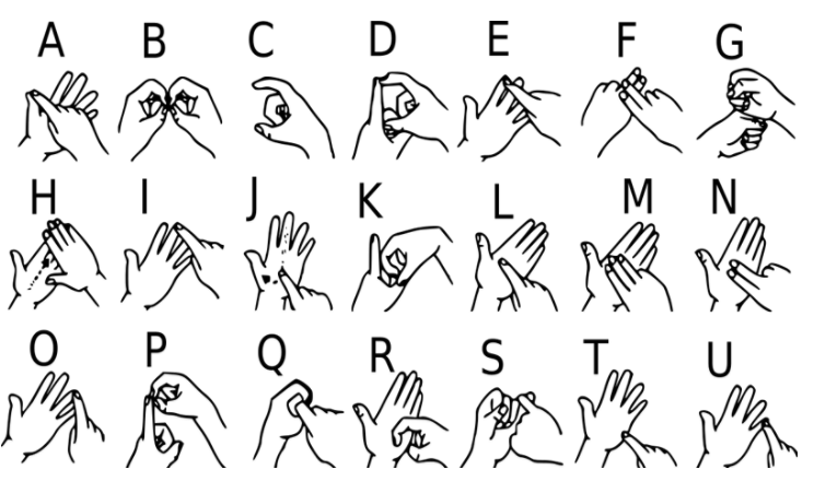 How’s your sign language? : New Directions Health and Social Care